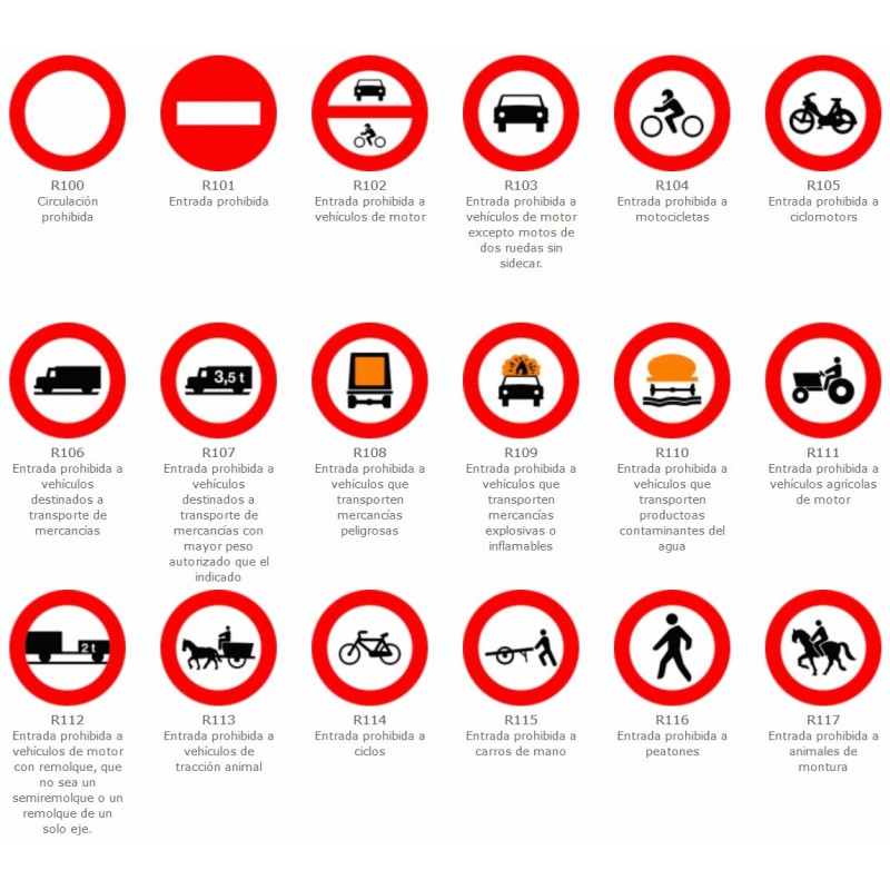 Señal de prohibición definitiva de entrada Señales circulares R-100 ... Señal de prohibición definitiva de entrada Señales circulares R-100 ...
